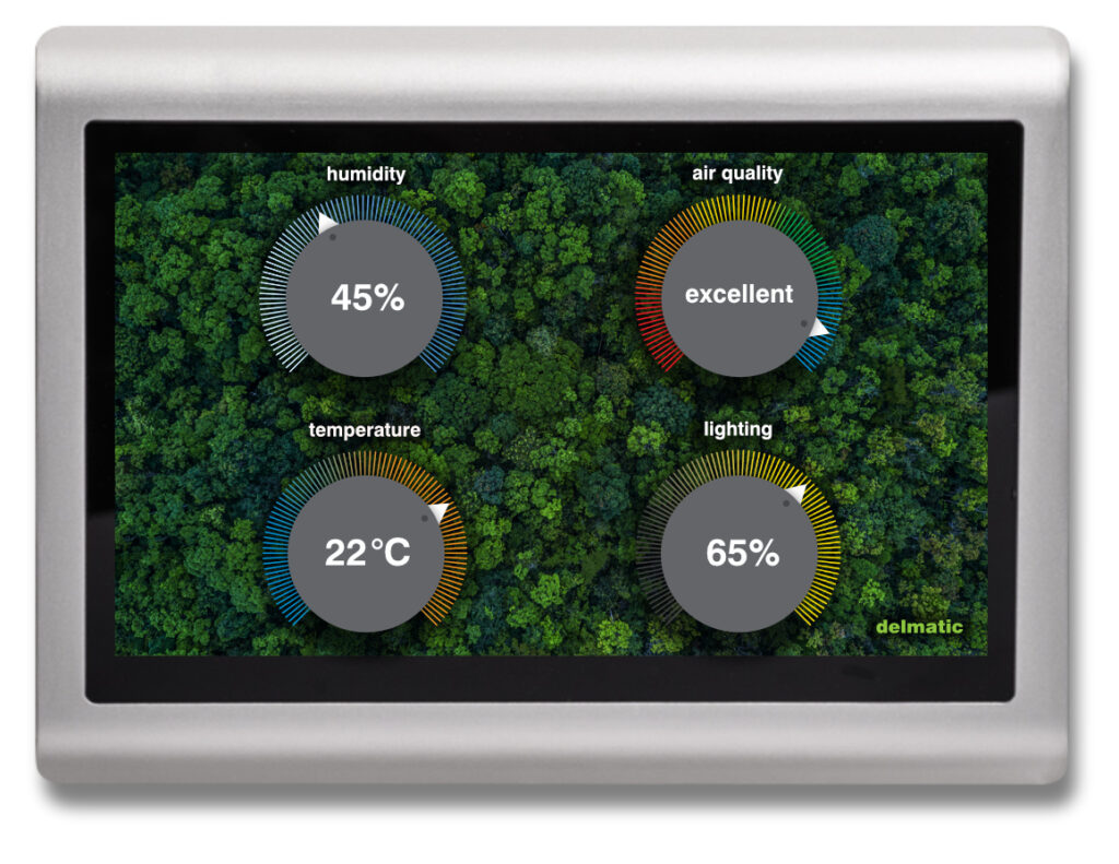 Macro Climate Sensor - Delmatic